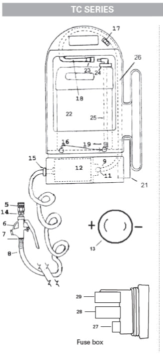 Sprayer Parts – Smart Cleaning Solutions